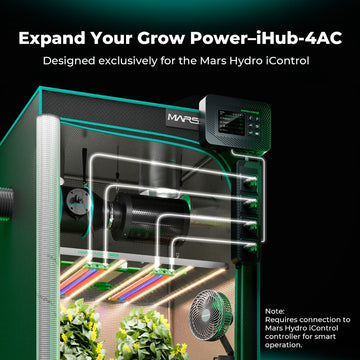 Mars Hydro - Product Manual Downloads - Mars Hydro CA
