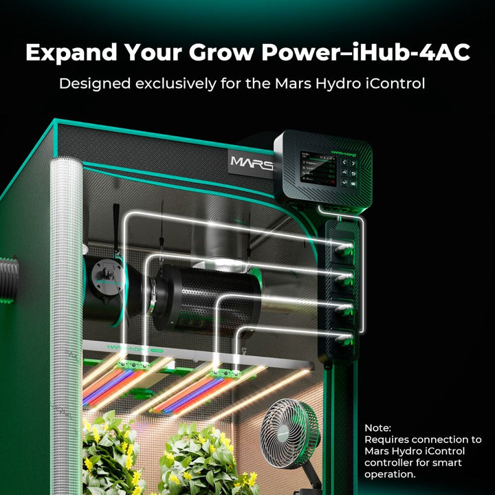 Mars Hydro - Product Manual Downloads - Mars Hydro CA