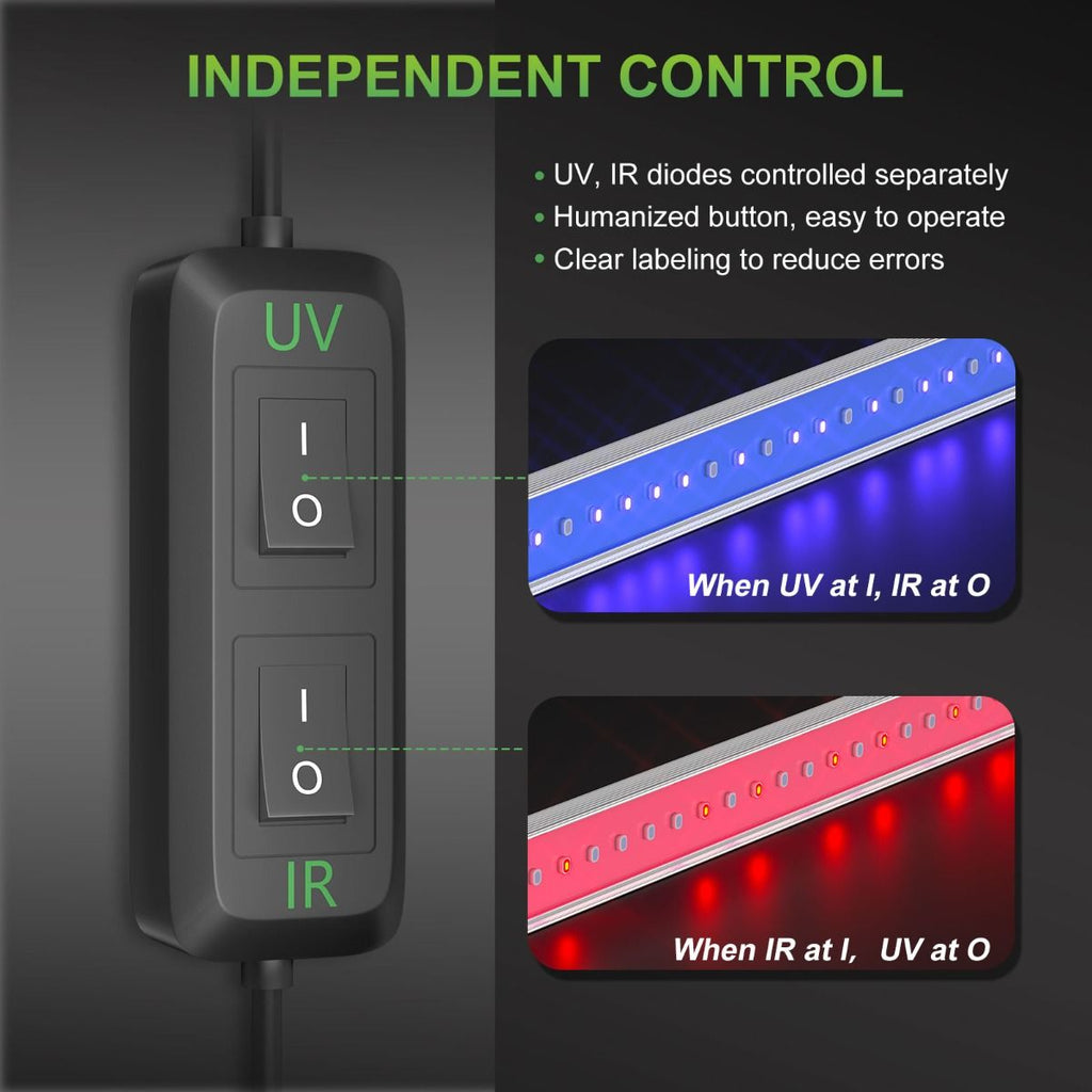 Mars Hydro UR45 LED Grow Light For UV & IR Supplement - Mars Hydro CA